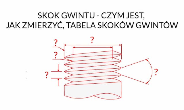 Jakie wiertło pod gwint? Jaki otwór pod gwint? - Baza Wiedzy Inpart