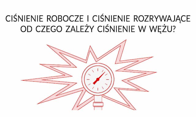 Przelicznik średnic - Tabela średnic rur i węży - Baza Wiedzy Inpart