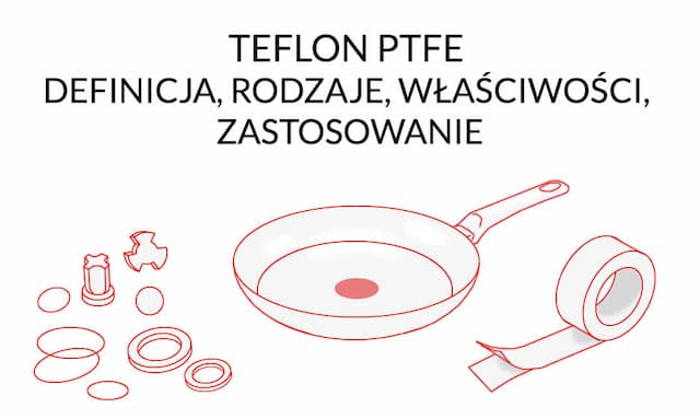 Polietylen (PE) – definicja, rodzaje, właściwości, zastosowanie - Baza ...