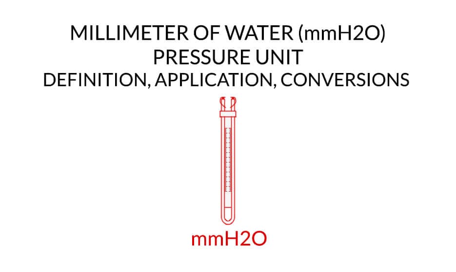 Milimetre Of Water Column mmH2O Pressure Unit Definition Milimetre Of Water Column mmH2O Pressure Unit Definition